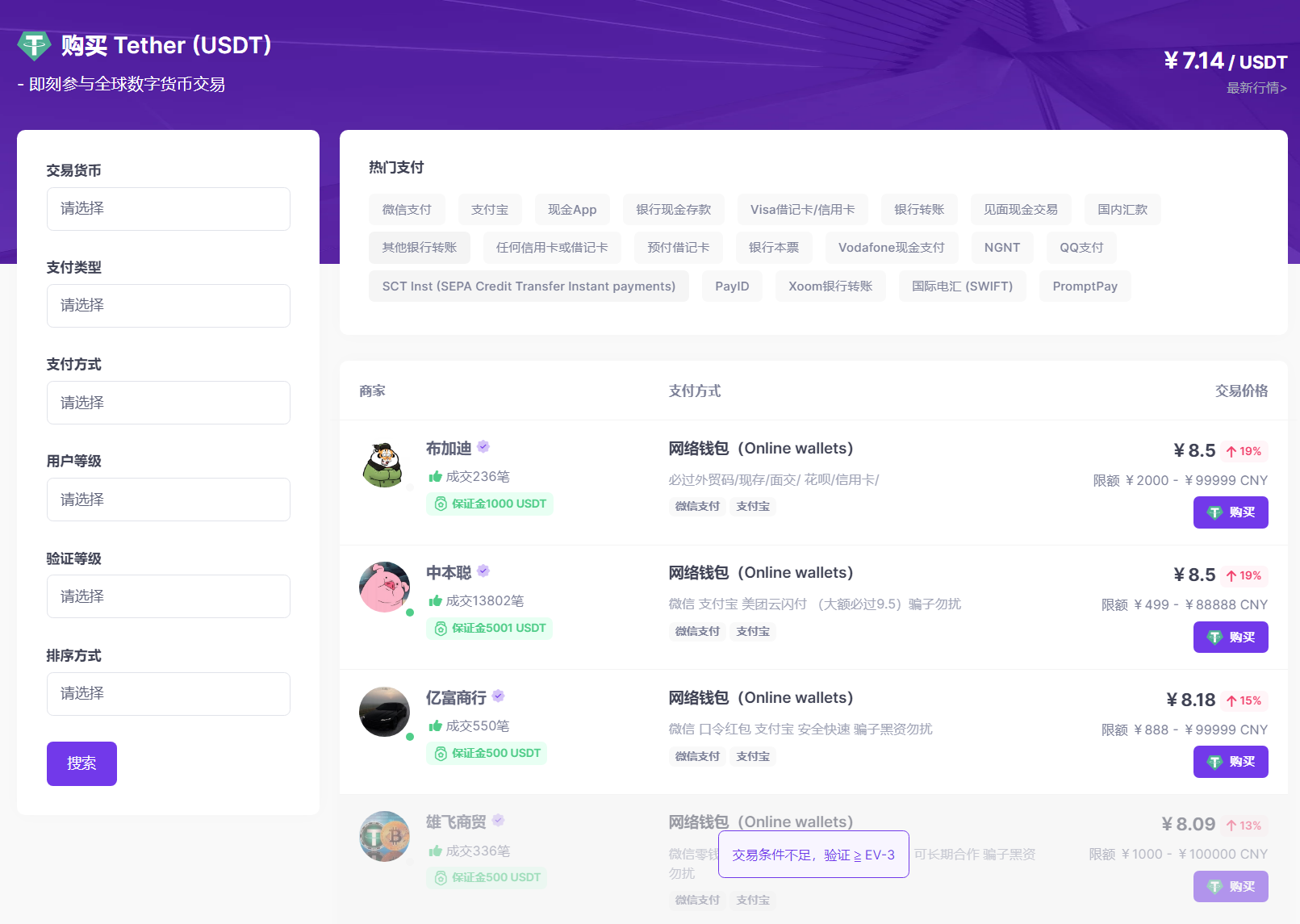 易优平台新用户使用指南 - 易优 otc-eu.com